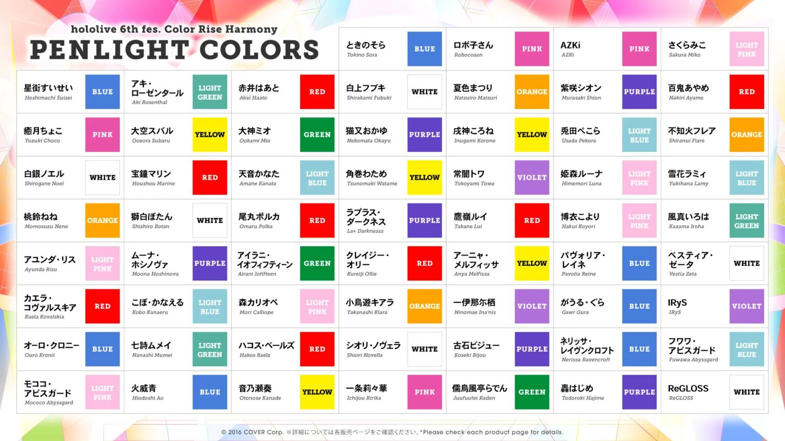 「hololive SUPER EXPO 2025」＆ 「hololive 6th fes. Color Rise Harmony」開催間近 ...